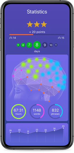 Mondly: Install Our Award-Winning Language Learning App